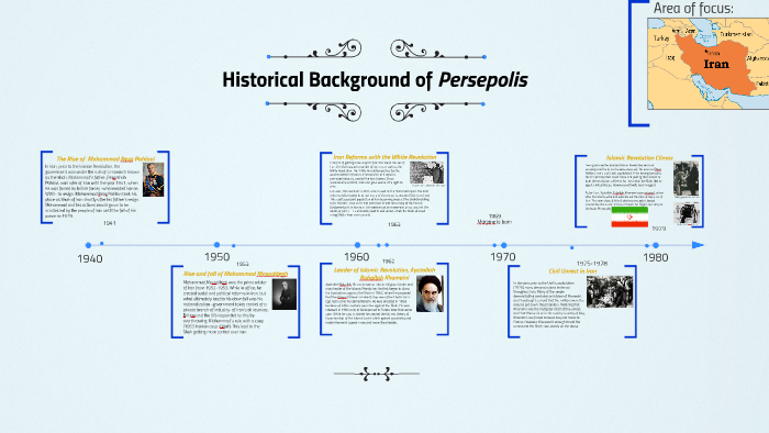 Historical Background of Persepolis by Andy Cardenas on Prezi