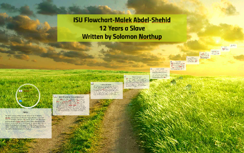 Isu flowchart by Malek Abdel-Shehid on Prezi