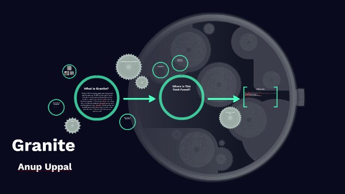 Granite by anup uppal on Prezi
