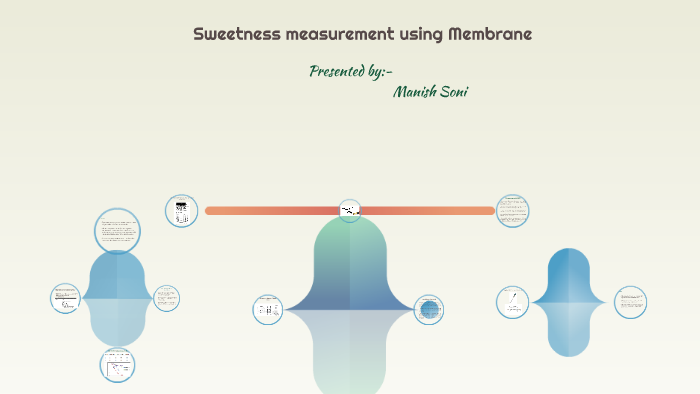 Sweetness measurement using Membrane by MANISH SONI