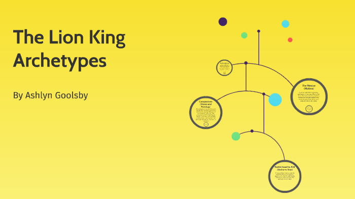 The Lion King Archetypes by Ashlyn Goolsby on Prezi