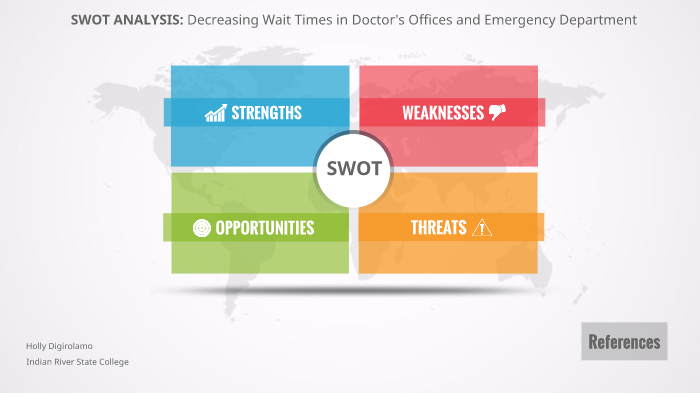 Decreasing Wait Times in Doctor's Office by Holly Digirolamo on Prezi