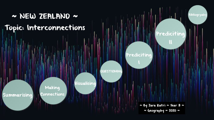 Interconnections - GEOGRAPHY by Zara Katri on Prezi