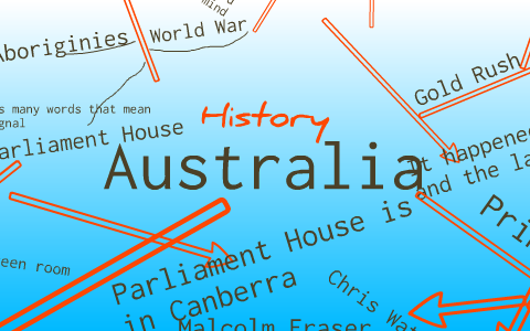 Australia Mind Map by Belinda Marinelli on Prezi