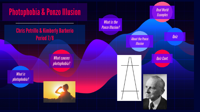 Photophobia & Ponzo Illusion by Kim Chris on Prezi