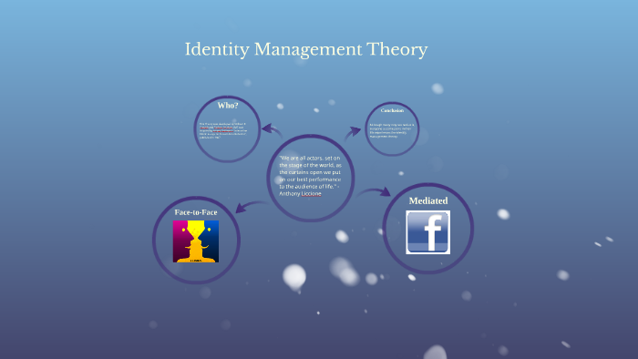 Identity Management Theory by julisiana palermo on Prezi