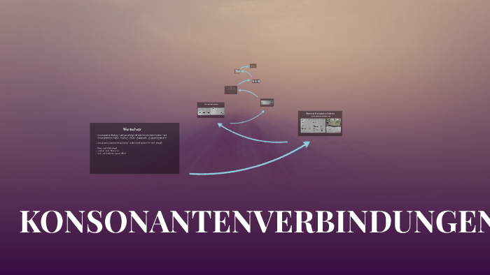 KONSONANTENVERBINDUNGEN by Sol Freire on Prezi