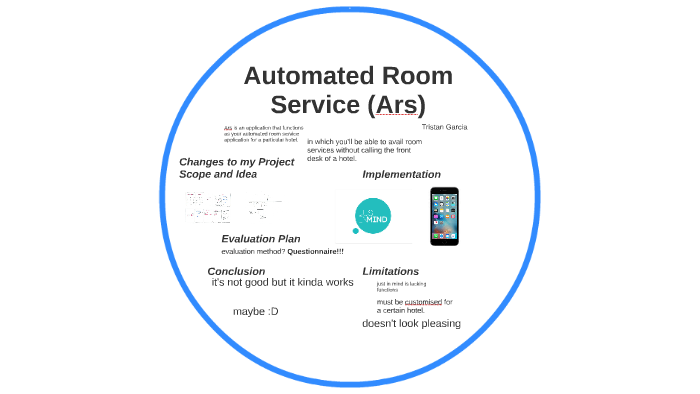Assessment 2C by tristan garcia on Prezi