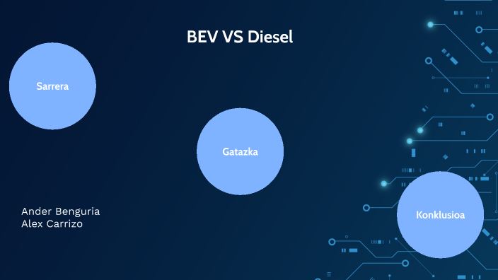 BEV VS Diesel by Alex Carrizo on Prezi
