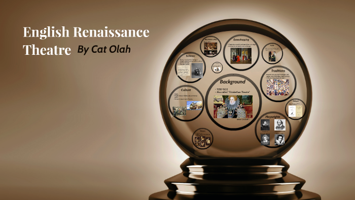 English Renaissance Theatre by