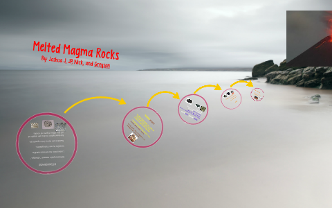 Melted Magma Rocks by HTS Student on Prezi