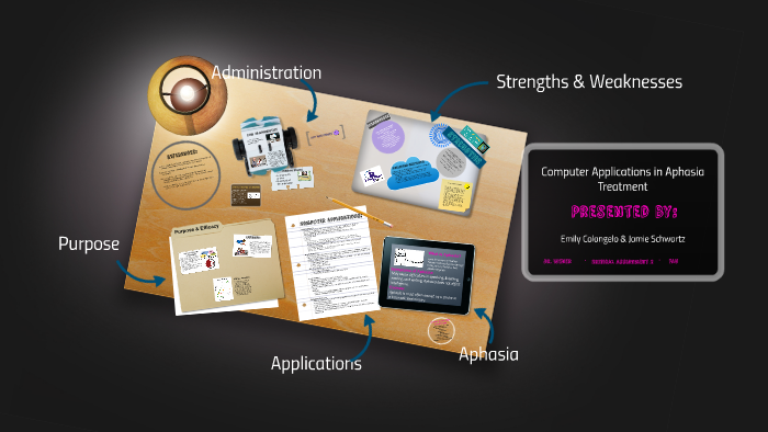 Computer Applications in Aphasia Treatment by EMily Colangelo on Prezi