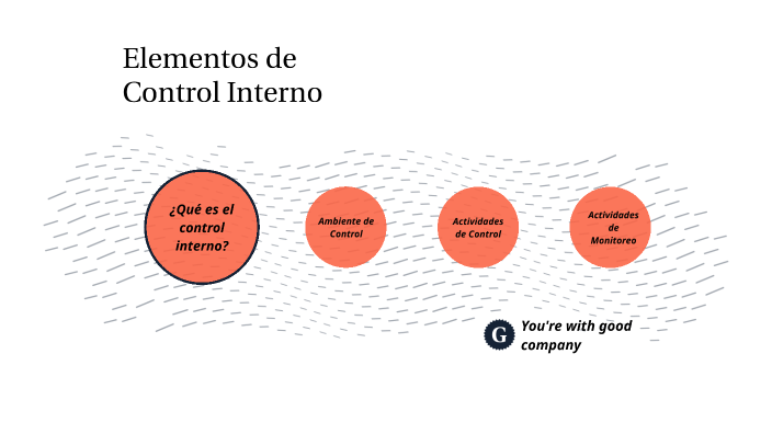 Elementos de Control Interno by Trabajo Colaborativo Ronald on Prezi