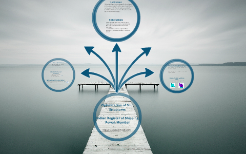 Optimization of Ship Structures by on Prezi