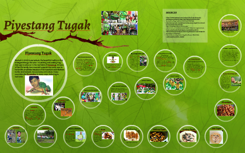 Tugak Festival by Pierre Carlo Magdangal on Prezi