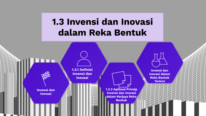 F1 1.3 Invensi dan Inovasi dalam Reka Bentuk by Spencer Bennet on Prezi