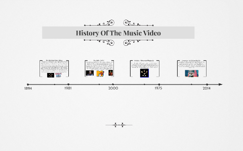 History Of The Music Video by toby collis on Prezi