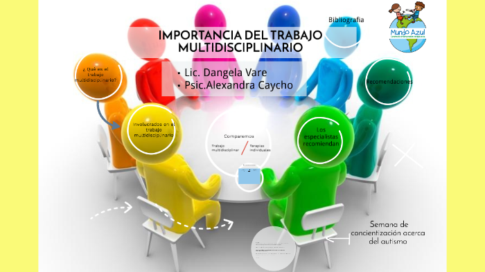 TRABAJO MULTIDISCIPLINARIO by Alexandra Caycho Espichan on Prezi