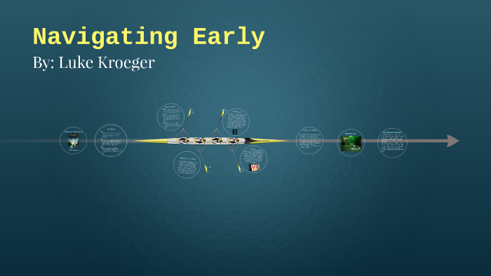 Navigating Early by on Prezi