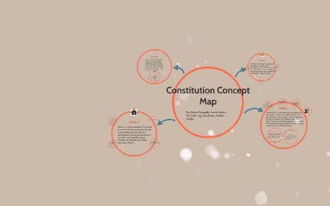 Constitution Concept Map by mitchell king on Prezi