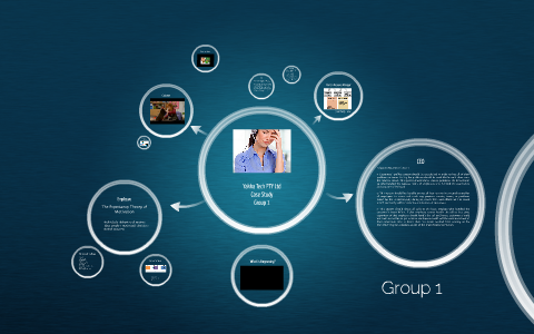 Yakka Tech PTY Ltd by majed mansour on Prezi