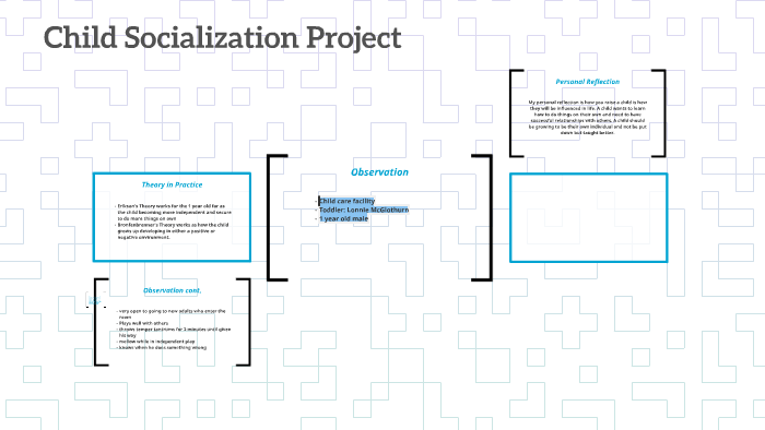 Child Socialization Project by Dominique Butler on Prezi