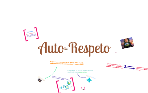 Autorespeto by Jean Zamarripa on Prezi