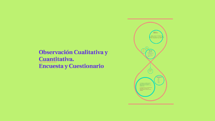 Observación Cualitativa y Cuantitativa. by Sharon Reyes on Prezi