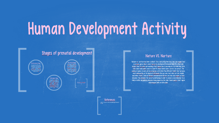 Human Development Activity by Lauren Holmes on Prezi