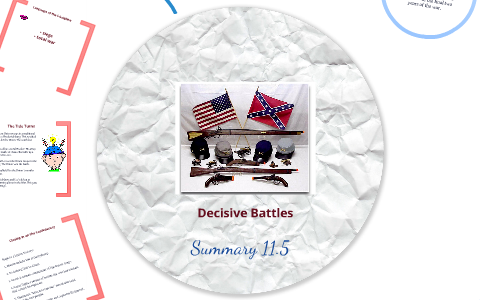 Decisive Battles by Candice Morales on Prezi