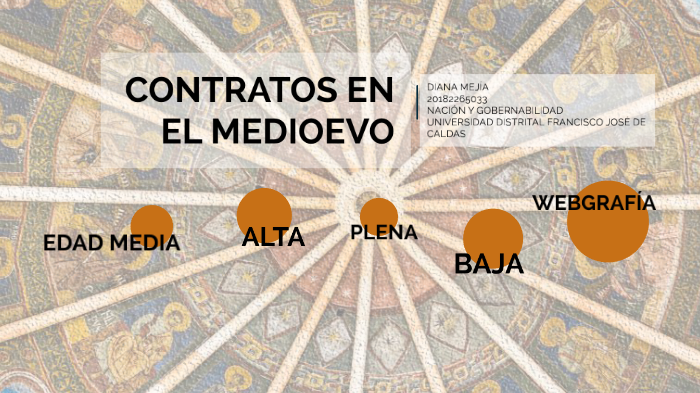 CONTRATOS EN LA EDAD MEDIA by Nani Meroz on Prezi