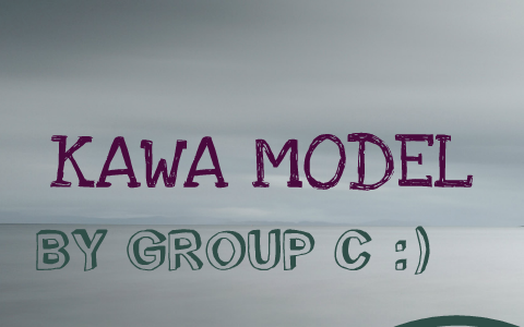 KAWA MODEL by georga watkins on Prezi