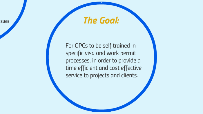 The Visa Improvement Plan by Carly Tyrrell