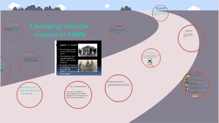 Changing Roles Of Women In 1960s by Melanie Barajas on Prezi