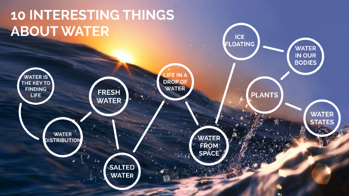10 interesting things about water by Harsimran Singh on Prezi