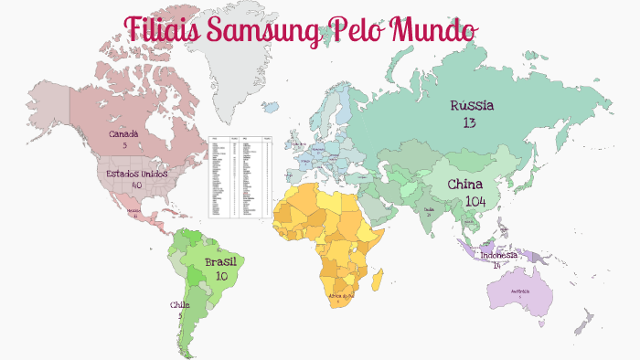 Filiais Samsung pelo mundo - parte 1 by José Vítor Costa on Prezi