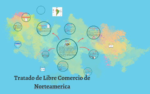 INTEGRACION COMERCIAL EN EL CONTINENTE AMERICANO by Aime villa on Prezi