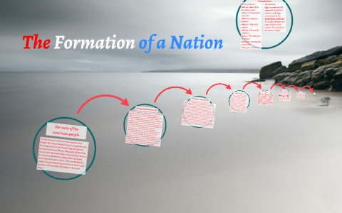 The Formation of a Nation by Peter Horowitz on Prezi