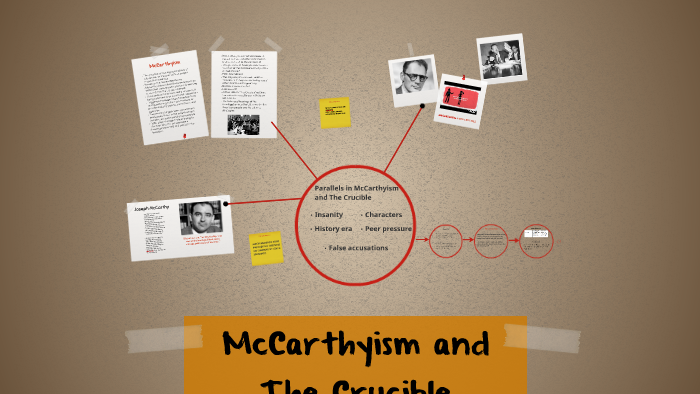 McCarthyism and The Crucible by Sanam Kaur on Prezi