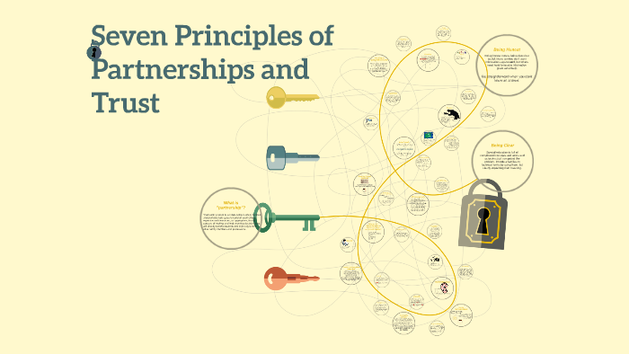 Seven Principles of Partnerships and Trust. by Melissa Jensen on Prezi