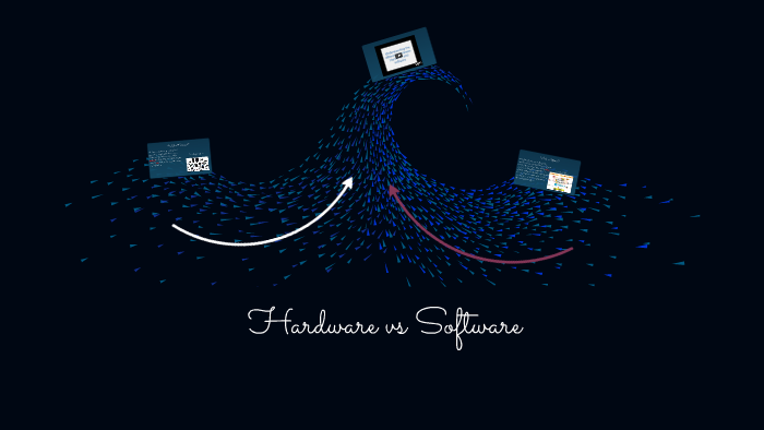 Hardware vs Software by Kassandra Rubio on Prezi
