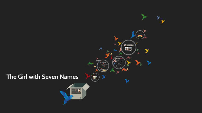 The Girl with Seven Names by 冠萱 吳 on Prezi