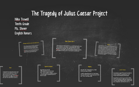 The Tragedy of Julius Caesar Project by niko trowell on Prezi