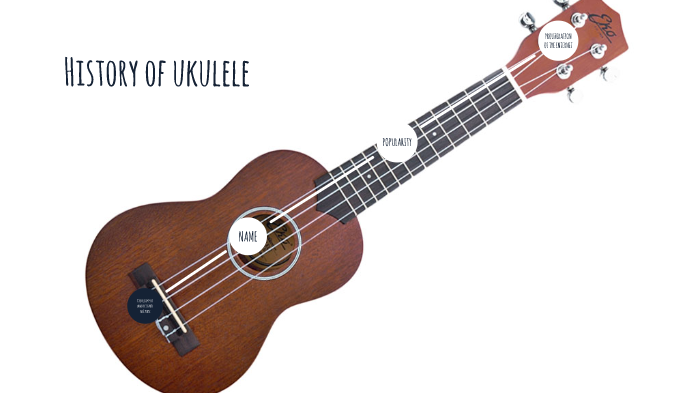 History of ukulele by Angelica Trento on Prezi