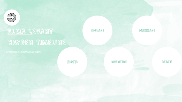 Alma Levant Hayden Timeline by Alice Wonder on Prezi