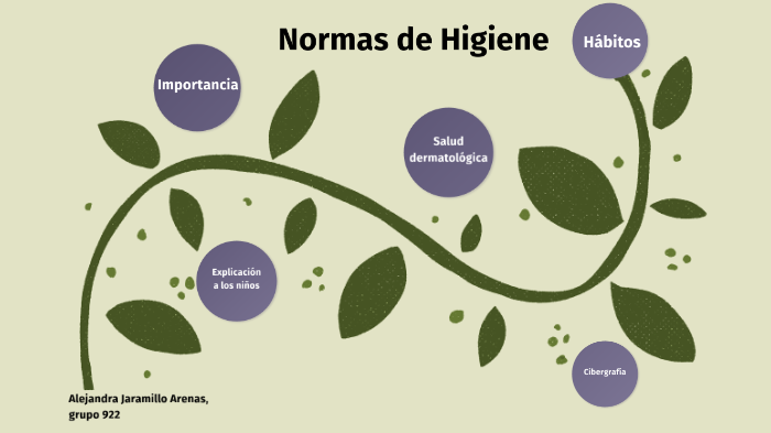 Normas de higiene by Maria Alejandra Arenas on Prezi