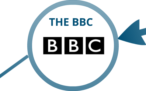 bbc structure and timeline by josh kew on Prezi