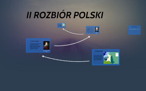 II rozbiór Polski by Pawel Oziemblewski on Prezi