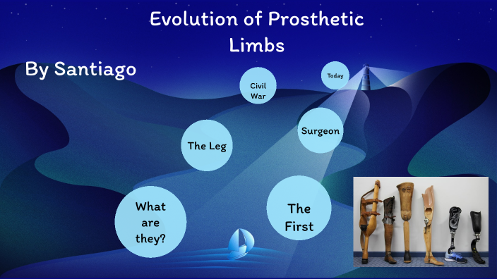 Evolution of Prosthetic Limbs by Santiago Filisola on Prezi