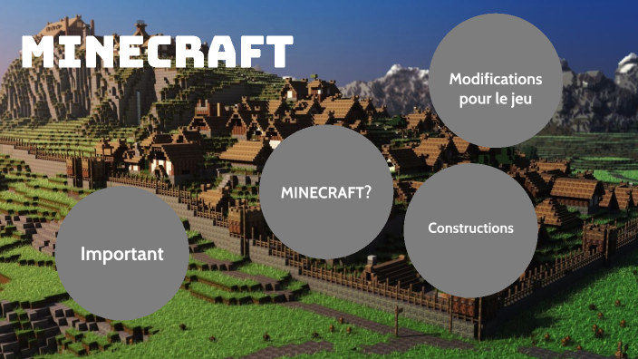Presentation Minecraft by Stepan Smaryga on Prezi
